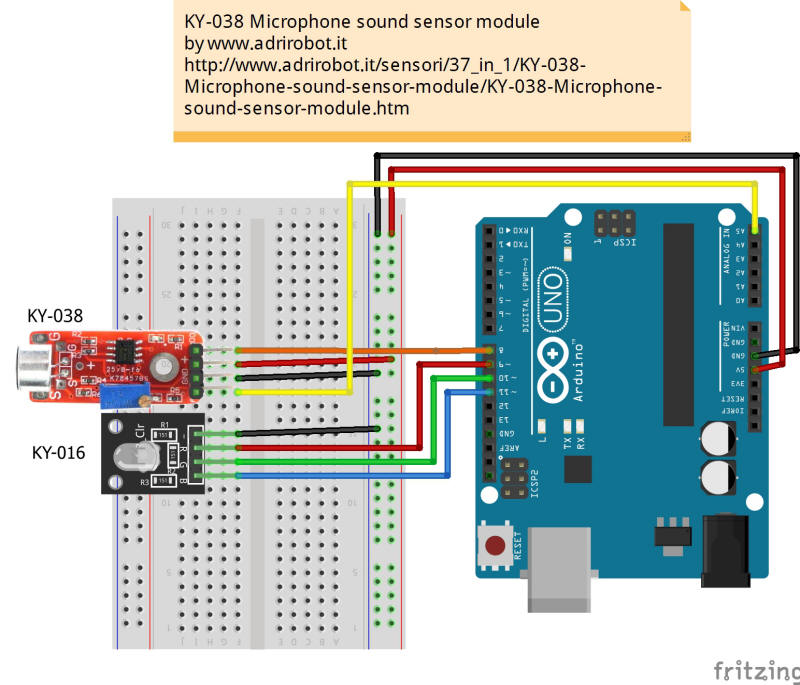 37 in 1 KY-038 Microphone sound sensor module 37 in 1 KY-038 Microphone sound sensor module